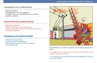 Risc electric cca | PDF