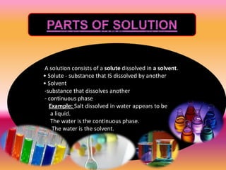 the nature of solution | PPTX