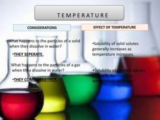 the nature of solution | PPTX
