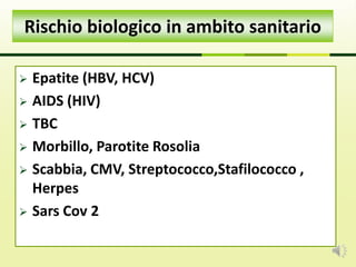 RISCHIO BIOLOGICO INFEZIONI OSPEDALIERE.pptx