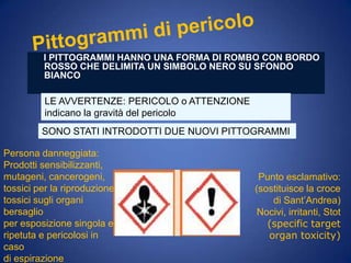 Rischio chimico | PPTX