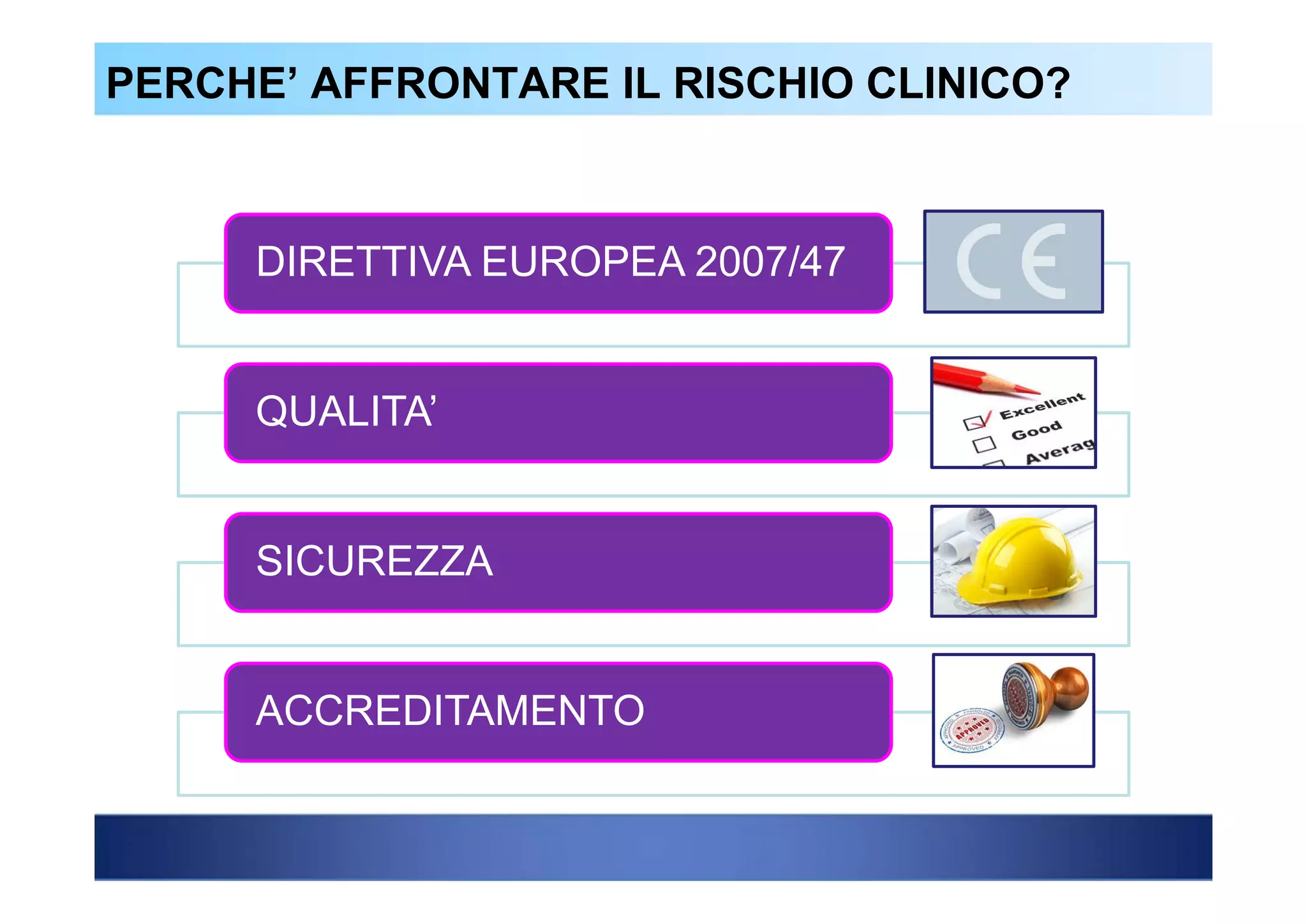 Rischio clinico - prima parte | PDF