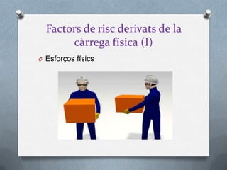 Factors de risc derivats de la càrrega i organització del trebal | PPT