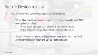 Riscure Assurance for Premium Content at a glance | PDF
