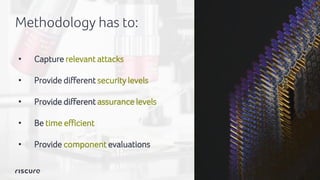 Riscure Assurance for Premium Content at a glance | PDF