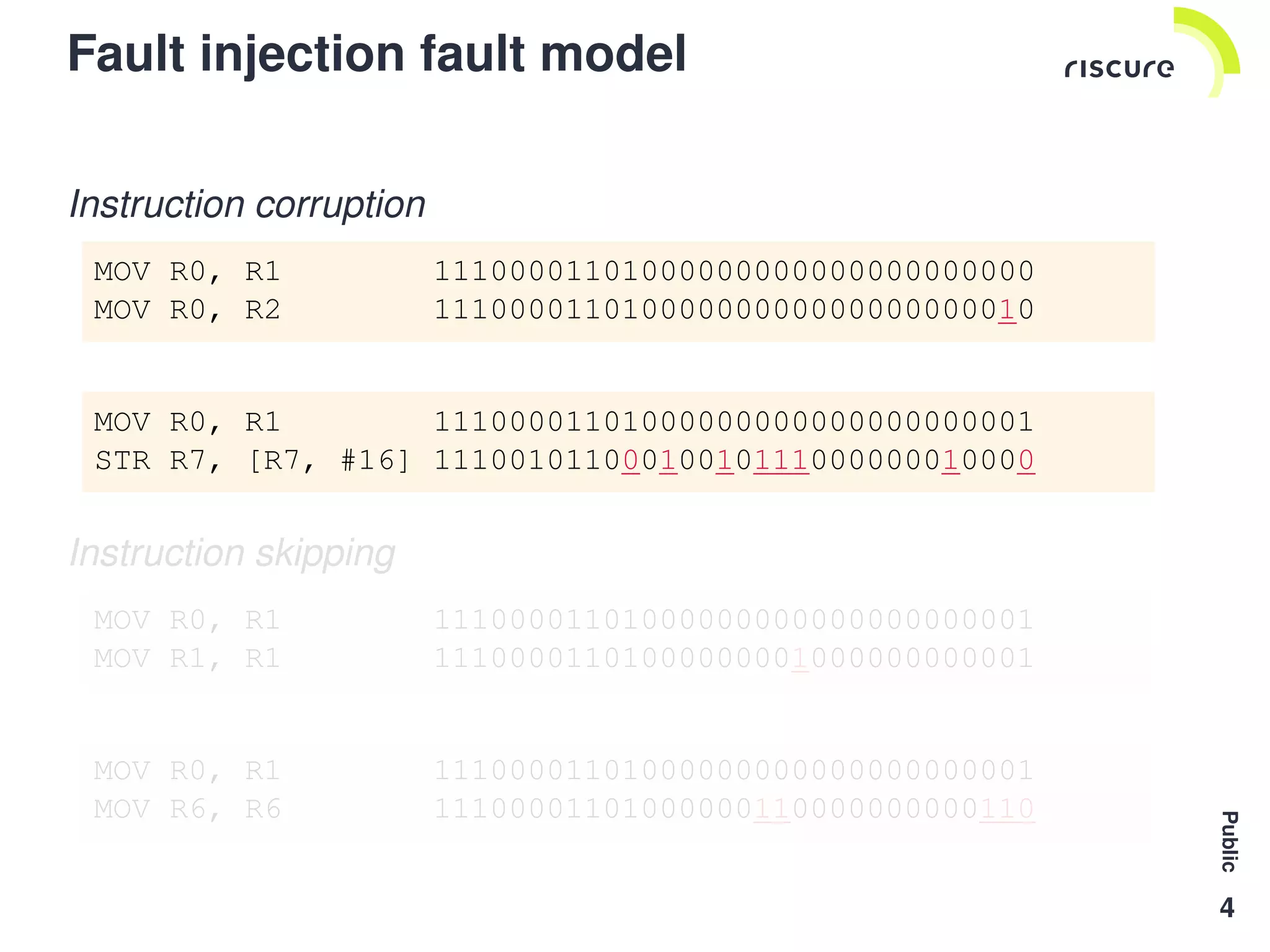 Controlling Pc On Arm Using Fault Injection Pdf Operating Systems