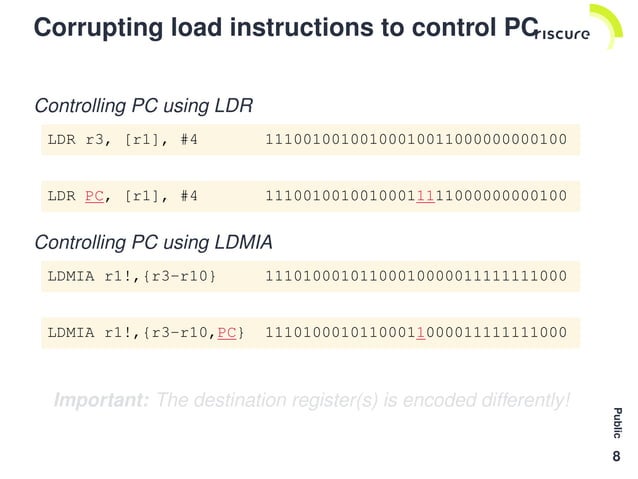 Controlling Pc On Arm Using Fault Injection Pdf Operating Systems