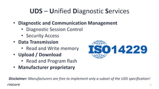 Fault Injection on Automotive Diagnosis Protocols | PDF | Information ...