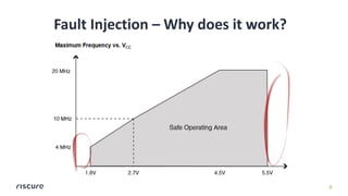 Fault Injection on Automotive Diagnosis Protocols | PDF | Information and Network Security ...