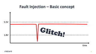 Fault Injection on Automotive Diagnosis Protocols | PDF | Information ...