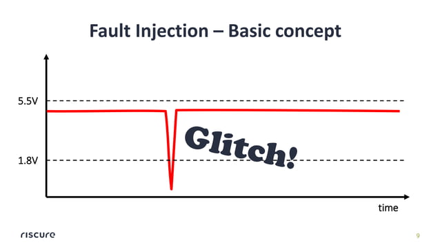 Fault Injection on Automotive Diagnosis Protocols | PDF | Information ...