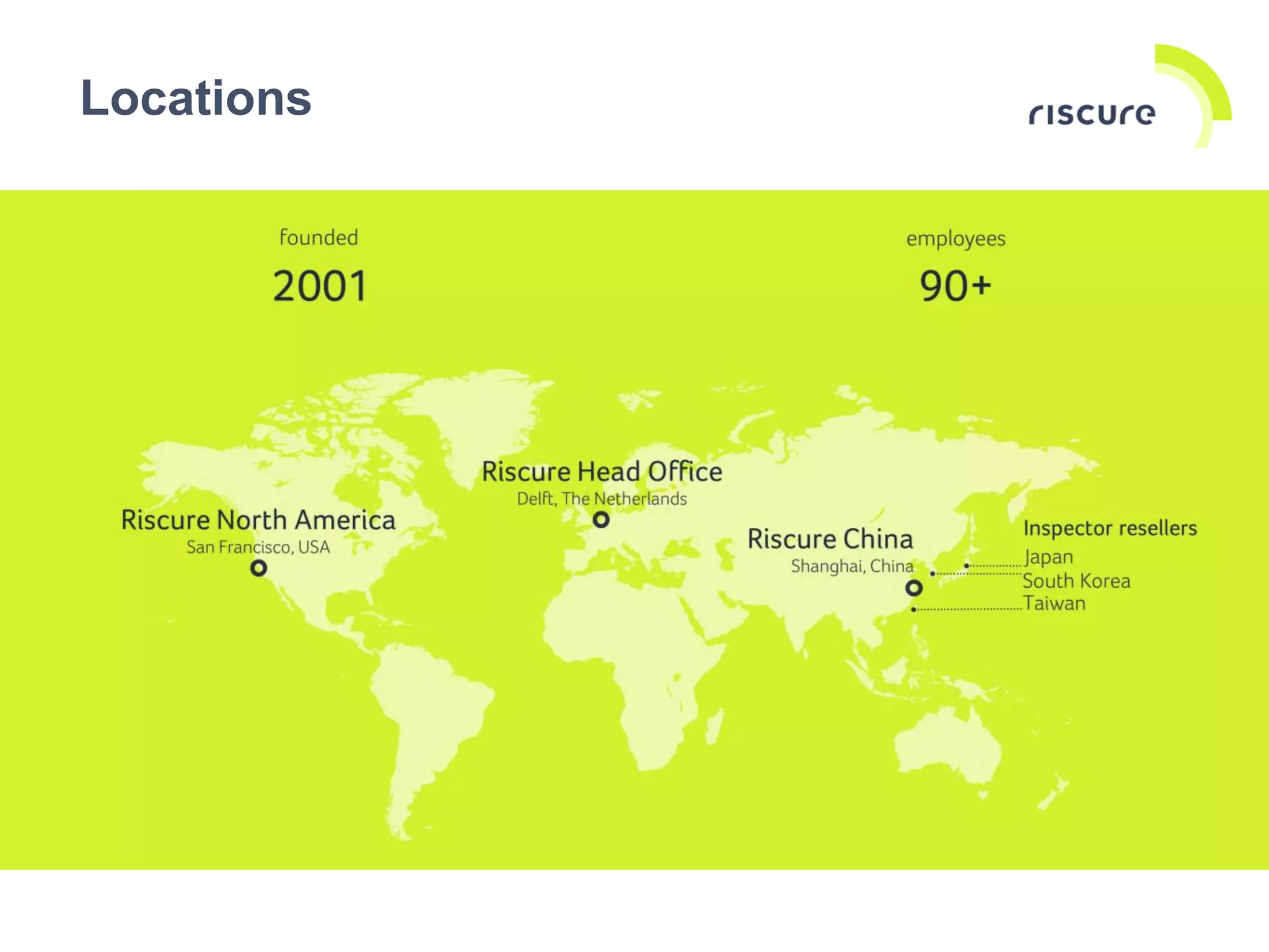 Riscure Introduction | PDF