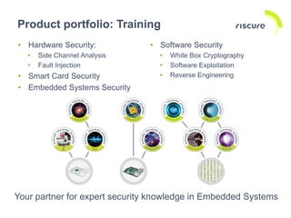 Riscure Introduction | PDF