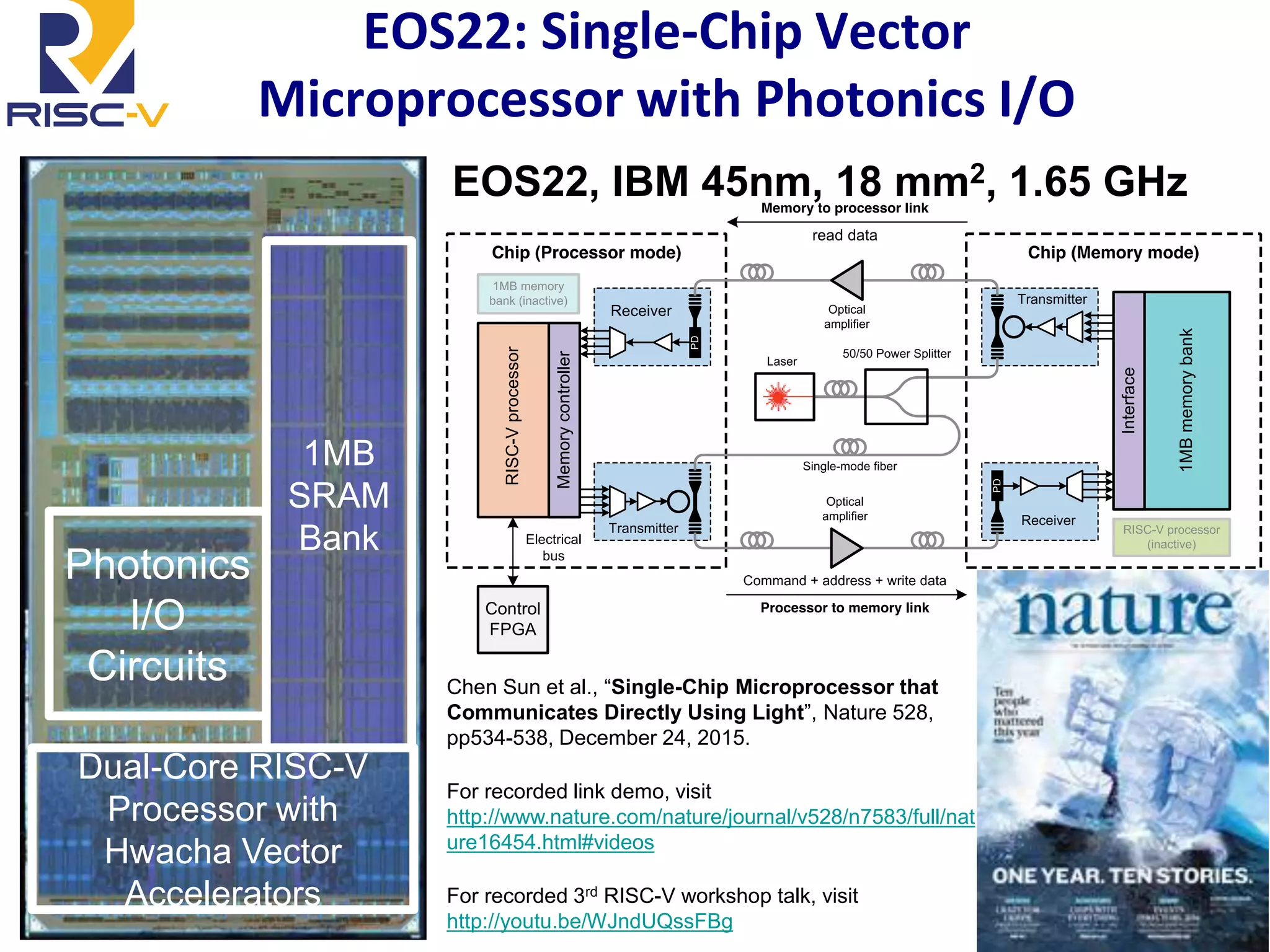 Riscv 20160507-patterson | PPTX
