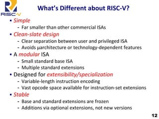 Riscv 20160507-patterson | PPTX