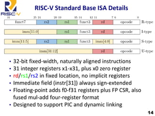Riscv 20160507-patterson | PPTX