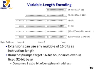 Riscv 20160507-patterson | PPTX