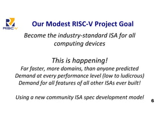 RISC-V Summit 2020: The Next Ten Years | PDF