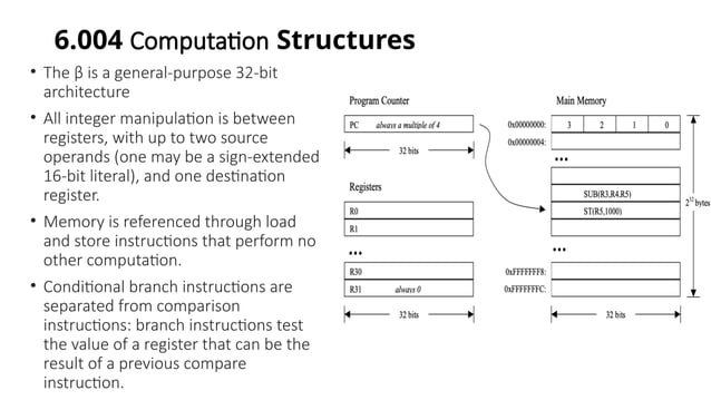RISCV_processor_design_embedded_systems.pptx