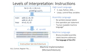 RISCV_processor_design_embedded_systems.pptx