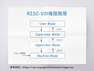 RISC-V : Berkeley Boot Loader & Proxy Kernelのソースコード解析 | PDF
