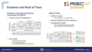 RISC-V 30946 manuel_offenberg_v3_notes | PPT