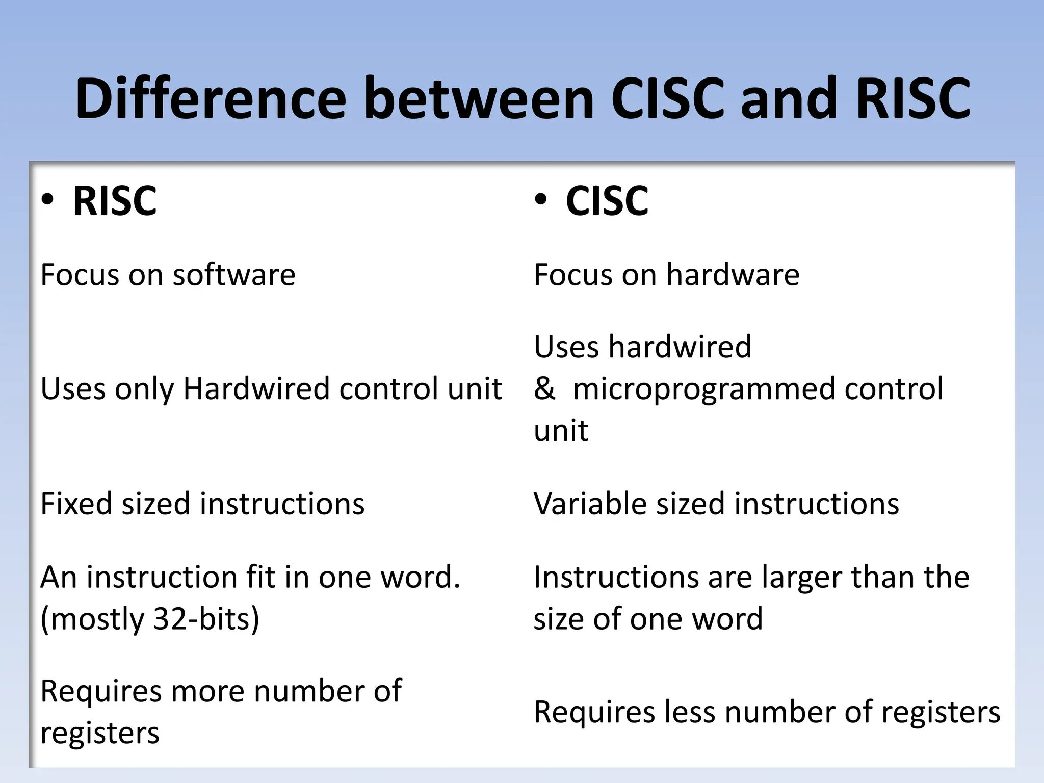 Risc Vs Cisc Computer Architecture And Design Pptx