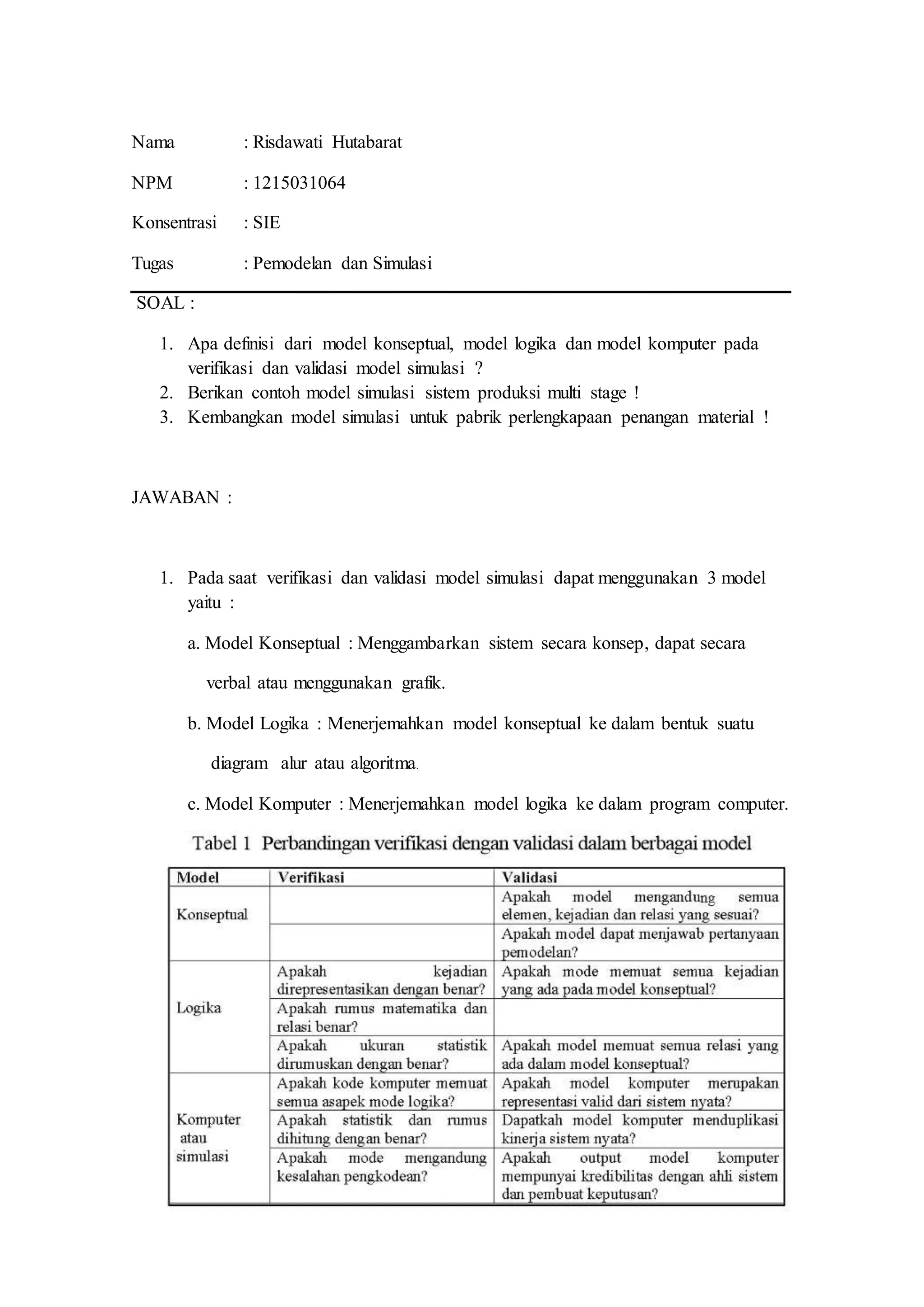 3 Jenis Model (pemodelan dan simulasi) | DOCX