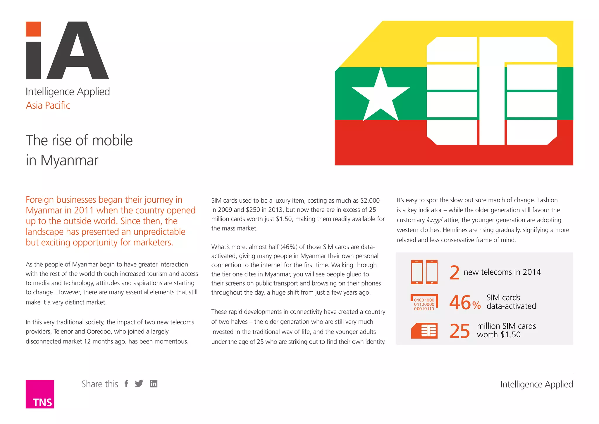 The rise of mobile in myanmar | PDF