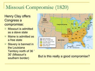 Rise of American Sectionalism | PPT