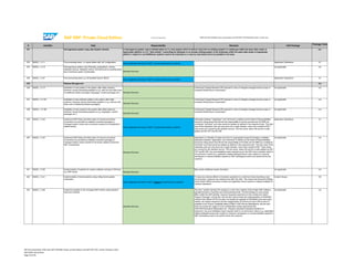rise-with-sap-s4hana-cloud-private-edition-and-sap-erp-pce-english-v2 ...