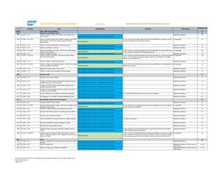 rise-with-sap-s4hana-cloud-private-edition-and-sap-erp-pce-english-v2 ...