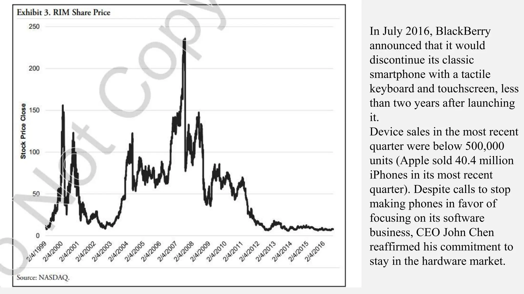 Rise and Fall of BlackBerry.pptx history | PPTX