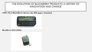 Rise and Fall of BlackBerry.pptx history | PPTX