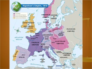 Rise and Fall of Napoleon | PPT