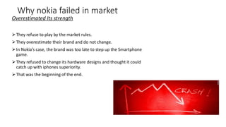 Rise and Fall of NOKIA - Presentation.pptx