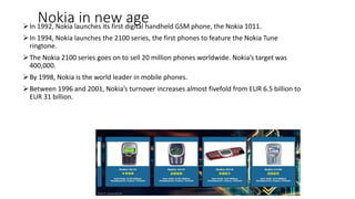 Rise and Fall of NOKIA - Presentation.pptx