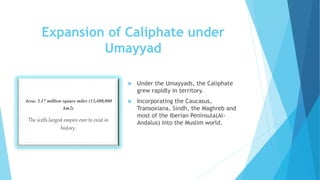 Rise and fall of the Islamic Caliphate | PPTX