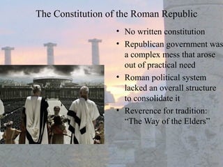 Constitution Of The Roman Republic