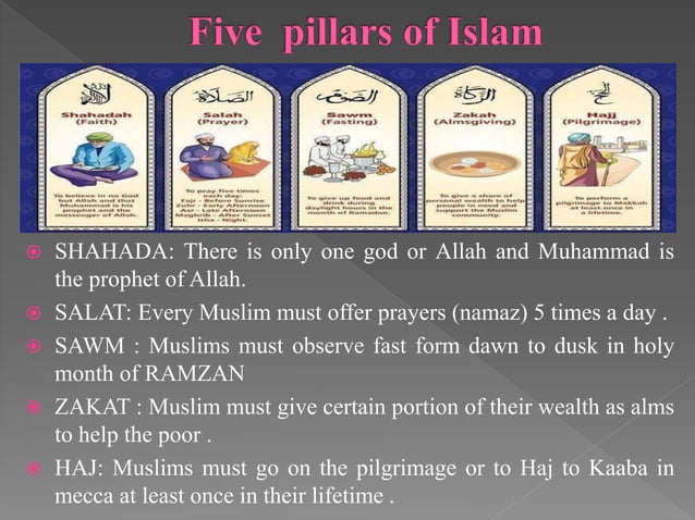 Rise and spread of islam | PPTX | Islam | Religion & Spirituality