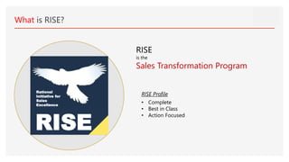 RISE B2B Sales Transformation Program Presentation | PPT