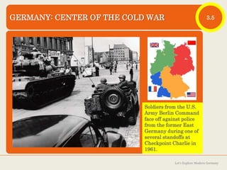 Rise & Fall of The Berlin Wall | PPTX