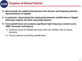RiseFalltime031114.pptx