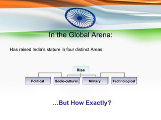 Rise of India in the Global Arena | PPS