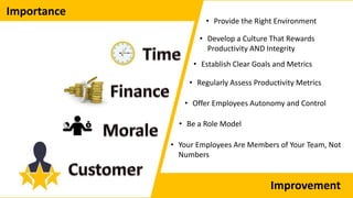 Productivity vs Punctuality | PPTX