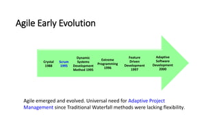 Rise of agile v1 | PPTX | Computer Software and Applications | Computing
