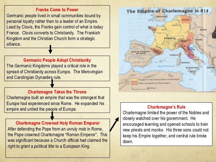 Rise of charlemagne