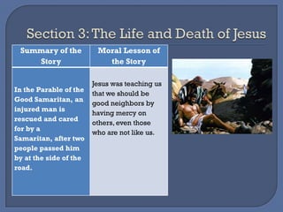 Rise of christianity notes pp | PPTX