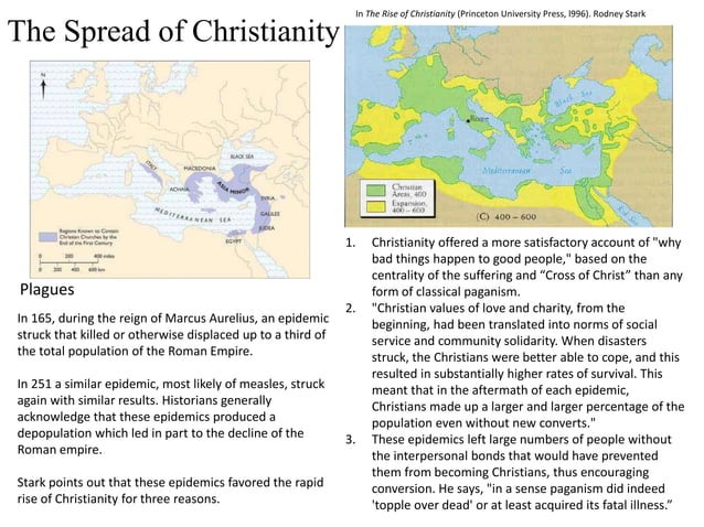 Rise of Christianity and its Sources | PPT