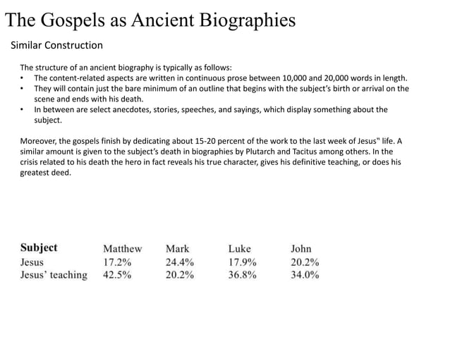 Rise of Christianity and its Sources | PPT
